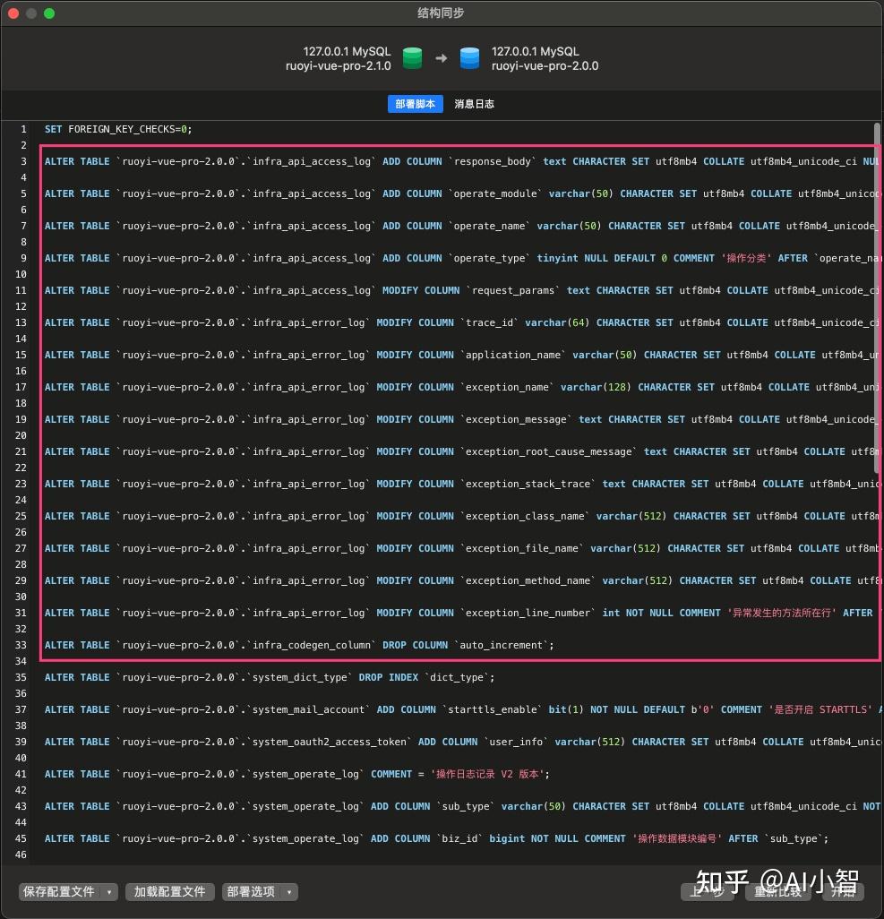 Navicat Premium助力数据库升级：结构与数据同步操作指南（附绿色免安装版） - 知乎