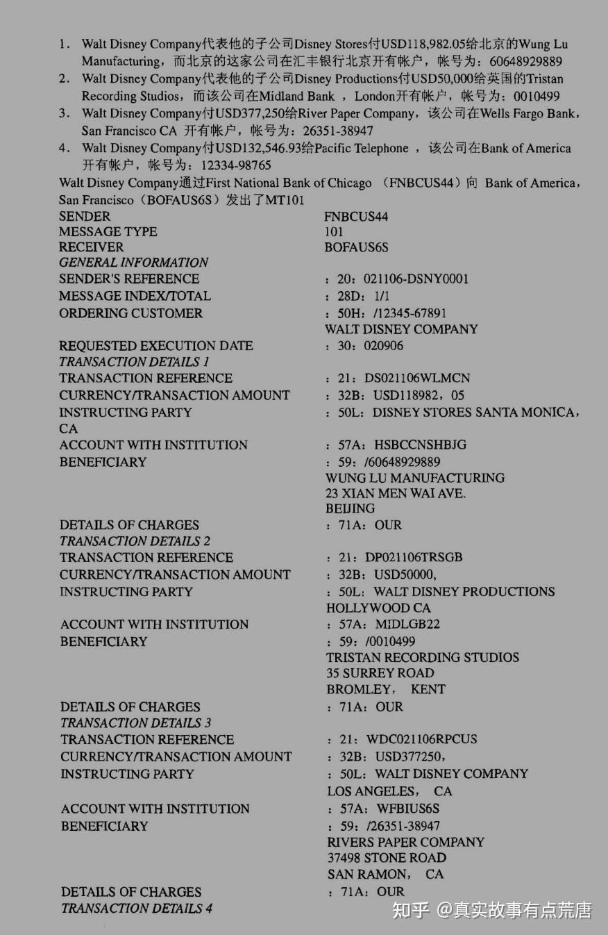SWIFT MT101客户汇款和支票 - 知乎
