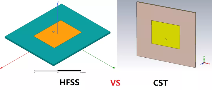 贴片天线的HFSS和CST仿真对比 - 知乎