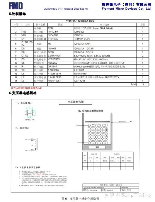 FT8440A非隔离12V0.3A智能家居电源设计报告 - 知乎