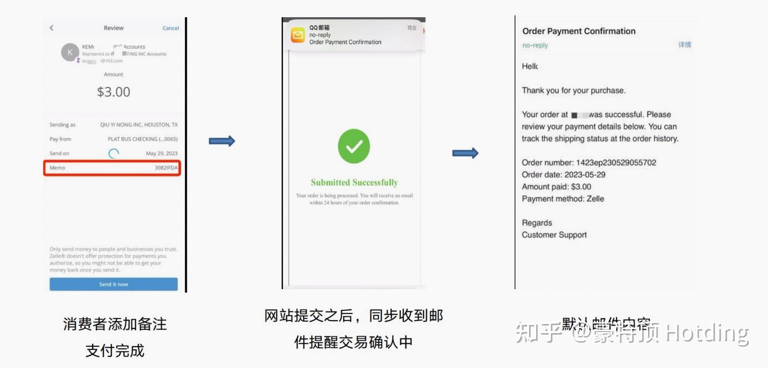 美国zelle转账可以追回吗? - 知乎
