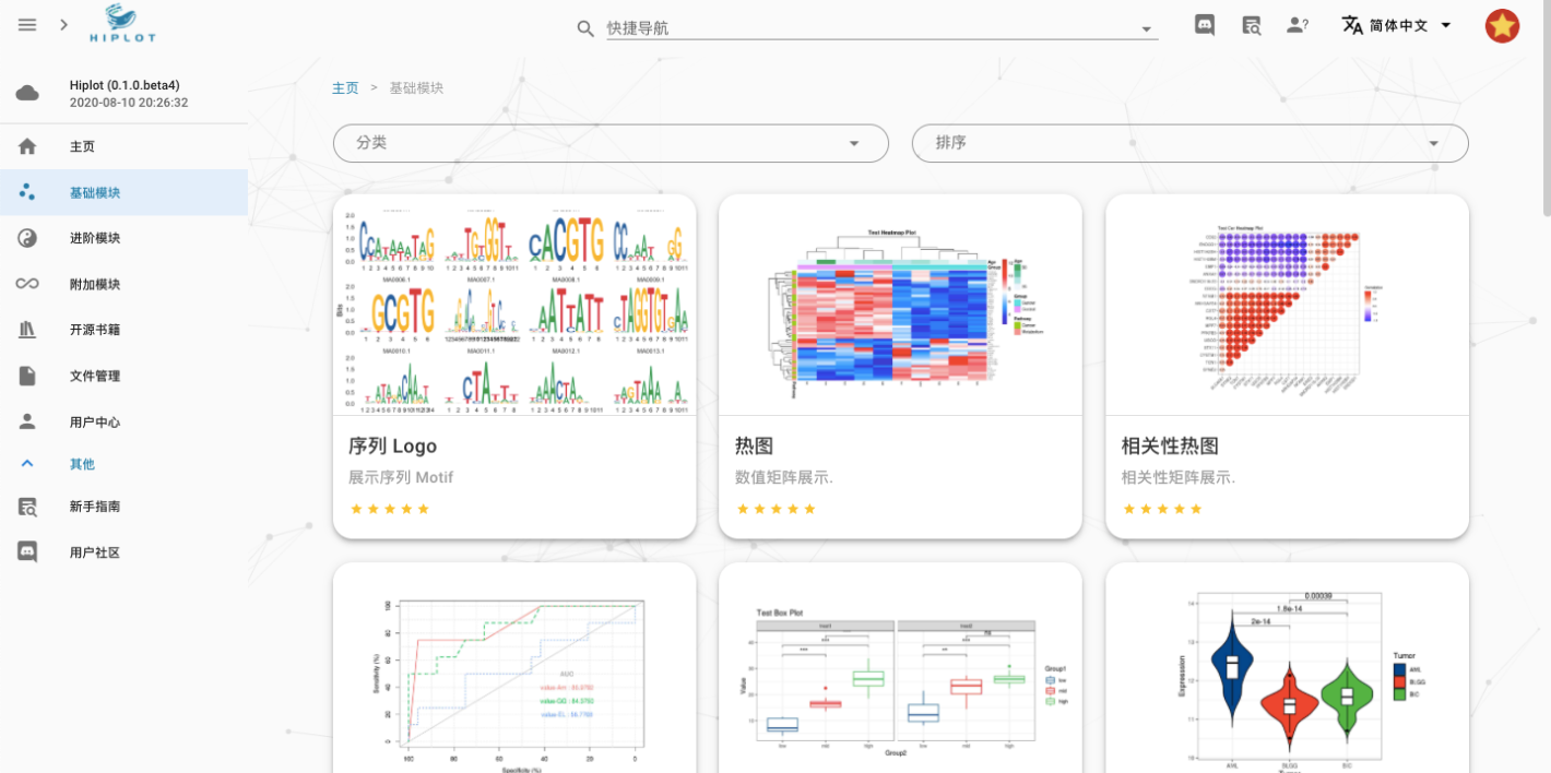 Hiplot (ORG) | 科研数据可视化平台及协作社区 - 知乎