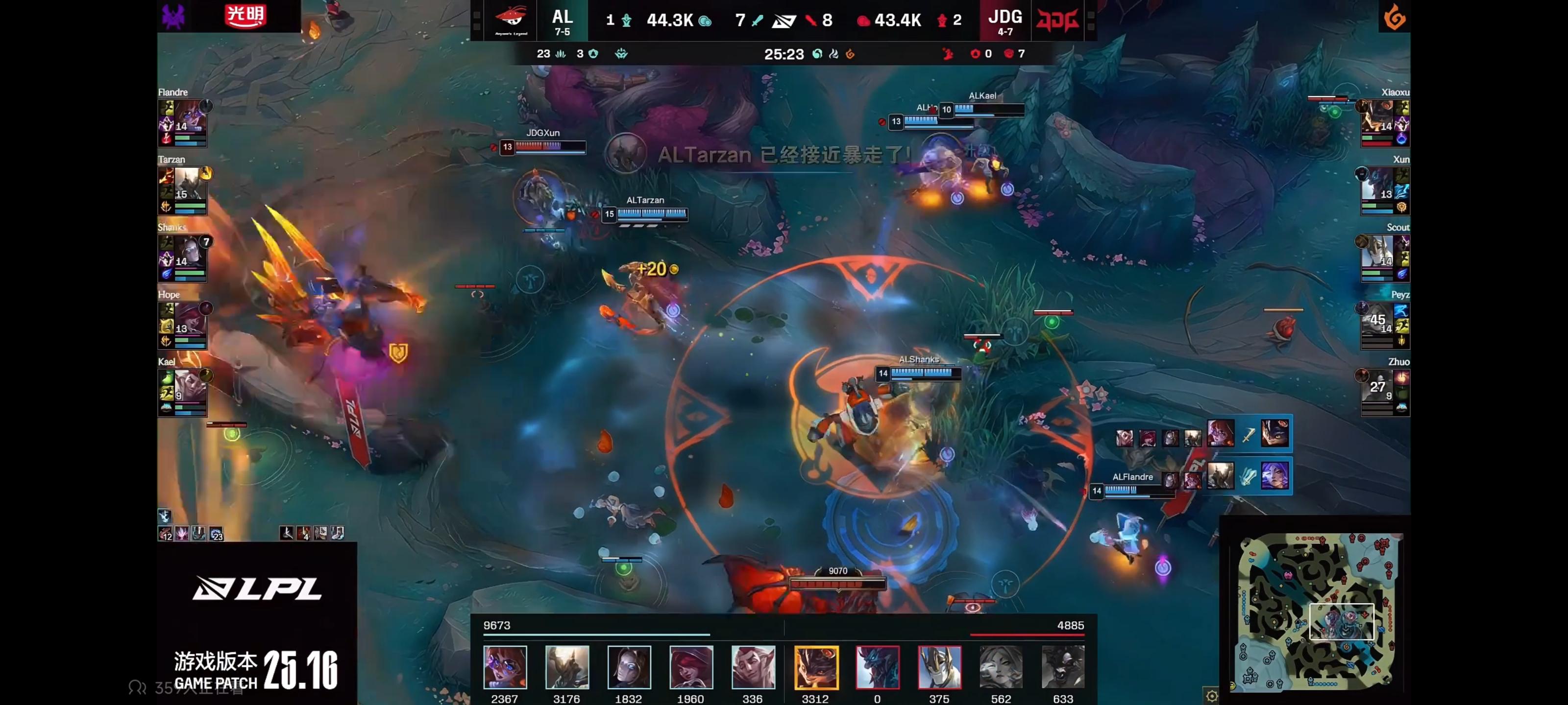 LPL 2025 赛季第三赛段组内赛AL VS JDG，如何评价这场比赛？ - 知乎