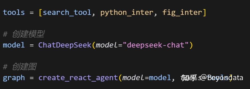 万字详解，0基础掌握LangGraph，底层原理精讲 - 知乎