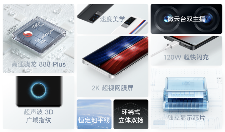 iQOO 8 Pro和小米 MIX4，iQOO 8 Pro和小米11 Pro，iQOO 8 Pro和小米 11 Ultra怎么选 - 知乎