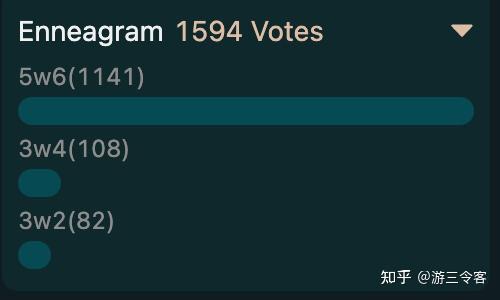 你们认为 elon musk 埃隆马斯克是哪种MBTI 人格？ - 知乎