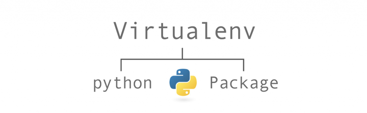 要不我们还是用回 virtualenv/venv 和 pip 吧 - 知乎