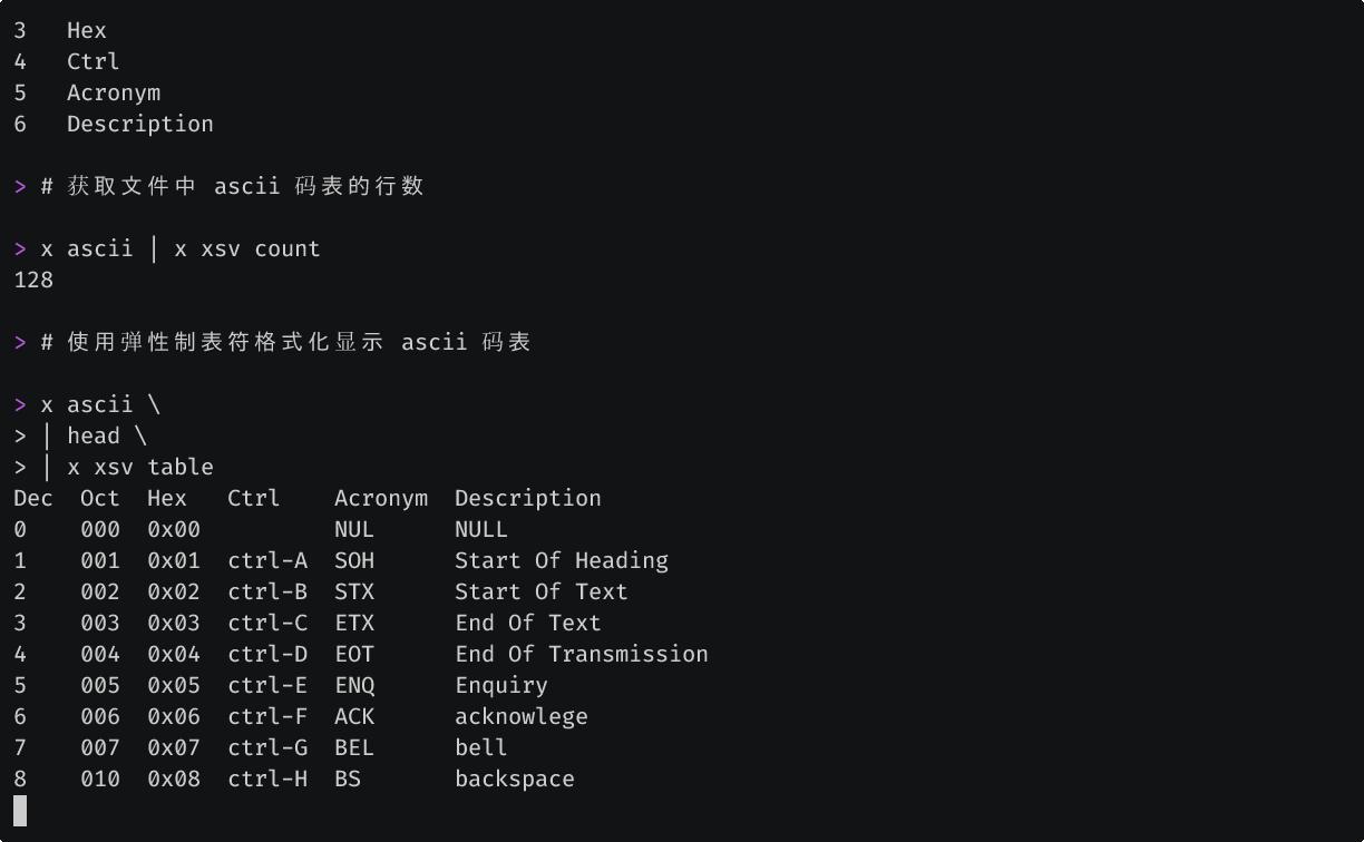 x-cmd pkg | xsv - CSV 和 TSV 文件处理器 - 知乎
