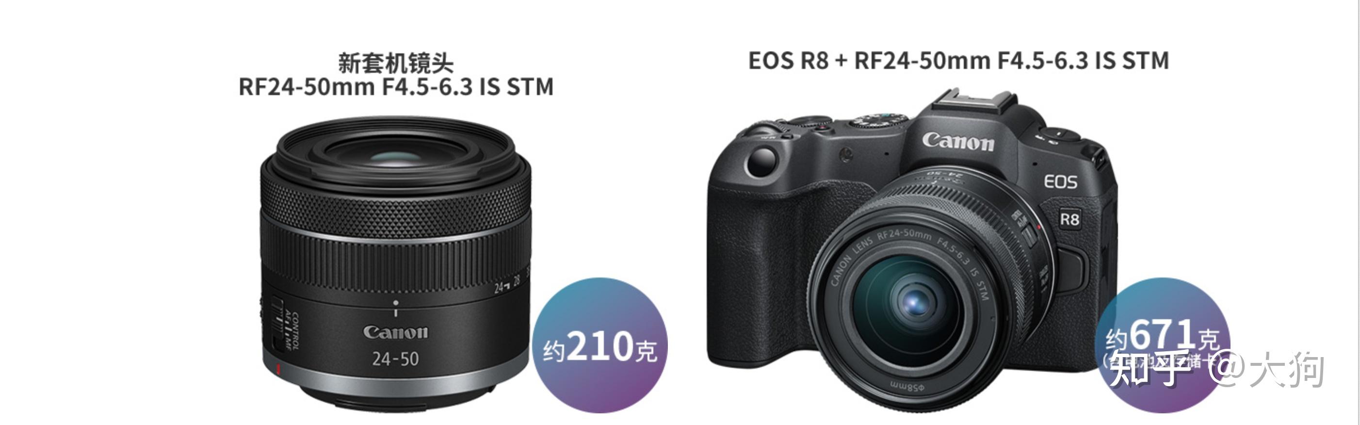 佳能r7，r8，尼康z5之间如何选择？ - 知乎