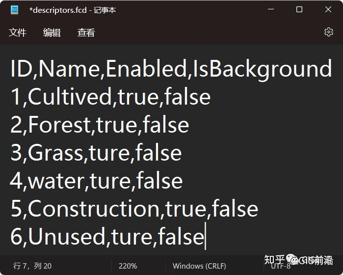 ArcGIS+Fragstats软件进行景观格局指数分析（附练习数据下载） - 知乎