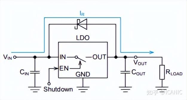 LDO 反向电流保护二极管的选择方法【干货分享】 - 知乎