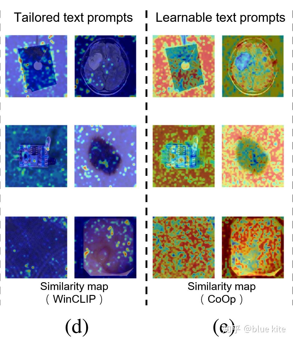 【零样本异常检测】AnomalyCLIP: OBJECT-AGNOSTIC PROMPT LEARNING FOR ZERO-SHOT ANOMALY DETECTION - 知乎