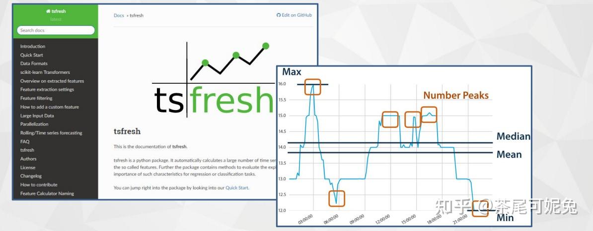 APPlist介绍与挖掘思路 - 知乎
