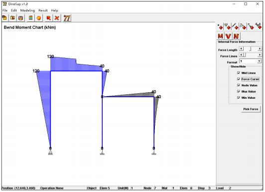 DinoSap结构力学求解器(1.0) - 知乎