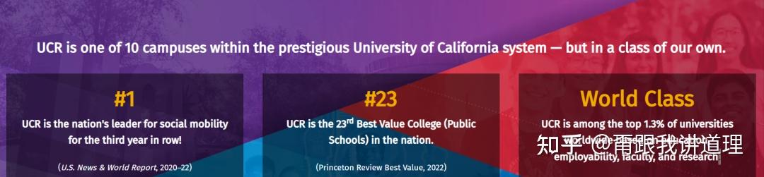 整体认识一下UC系10所大学 - 知乎
