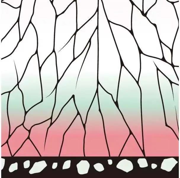 《鬼灭之刃》中的花纹有什么意义吗？ - 知乎