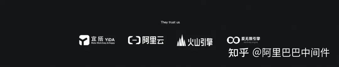 Serverless Devs 官网全新升级，Serverless+AI 重磅来袭 - 知乎