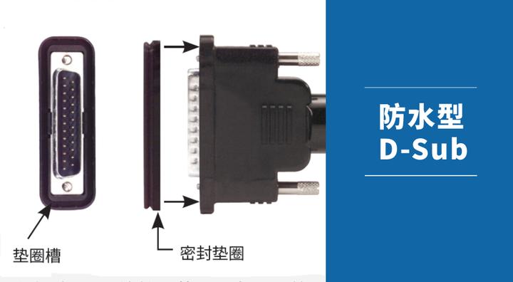 防水型D-Sub的技术原理和安装指南 - 知乎