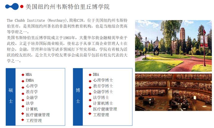 国际硕博免联考—美国纽约州韦斯特伯里丘博学院 - 知乎