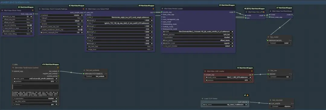 Wan Animate V2 重构电商视频！只需一张照片，换模特 一步到位，小商家也能卷赢视觉战！附工作流搭建思路！ - 知乎