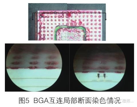 LTCC基板BGA互连失效分析及影响要素识别 - 知乎