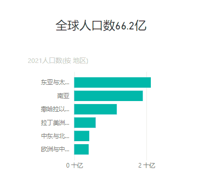 4.11 SELECTEDVALUE函数及常用应用场景 - 知乎