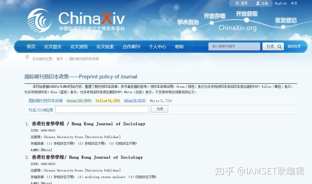 因为ssrn预印本，当时投carbon的过程不小心点了这个预印本服务，被审稿人拒稿。求求大家提意见? - 知乎