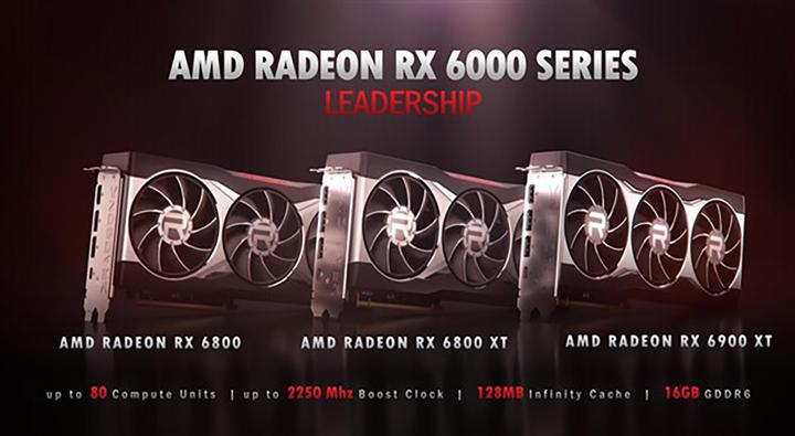 RX 6000系列游戏显卡如何逆袭？AMD Frank Azor详细解读新特性 - 知乎