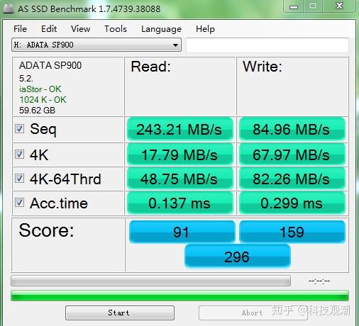 4K对齐，让你的SSD飞上天！ - 知乎