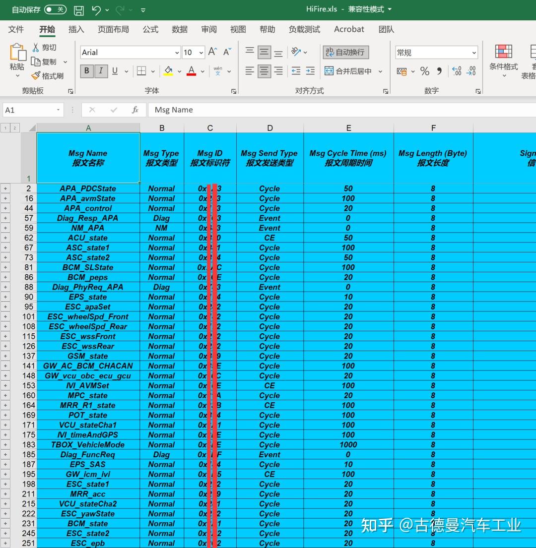 好用到没朋友的DBC编辑工具 - 知乎