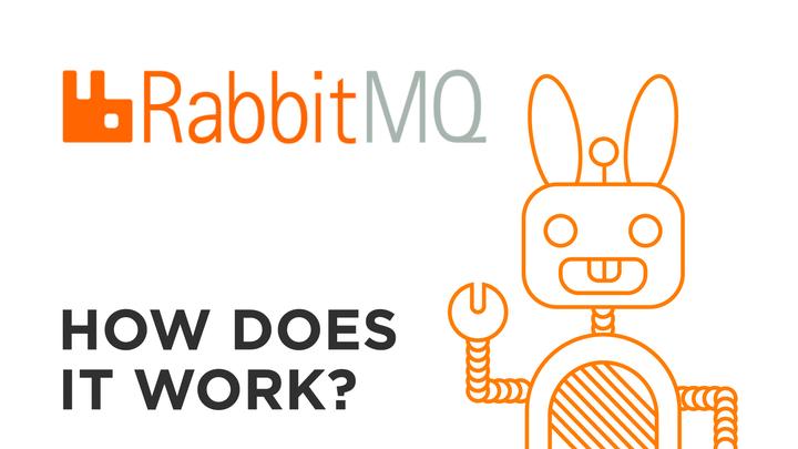 RabbitMQ 从原理到实战—golang版本 - 知乎