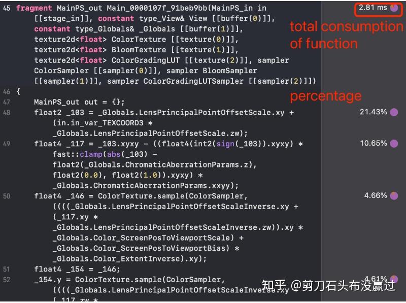 UE4在Mac和ios上打包测试的一些经验分享 - 知乎