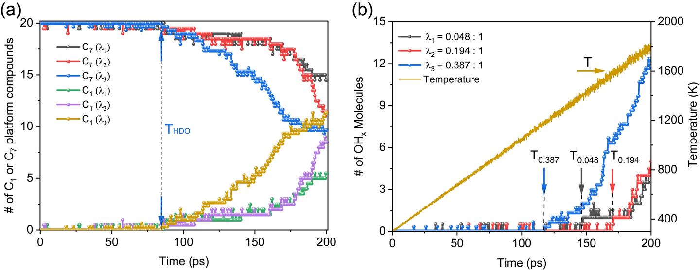 meam/c势函数的书写和使用 - 知乎