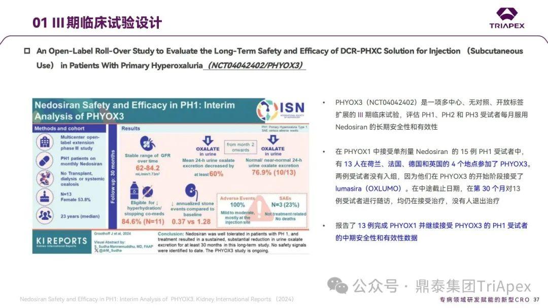 他山之石-6丨GalNAc-siRNA 药物 Nedosiran 上市历程及临床开发路径总结 - 知乎
