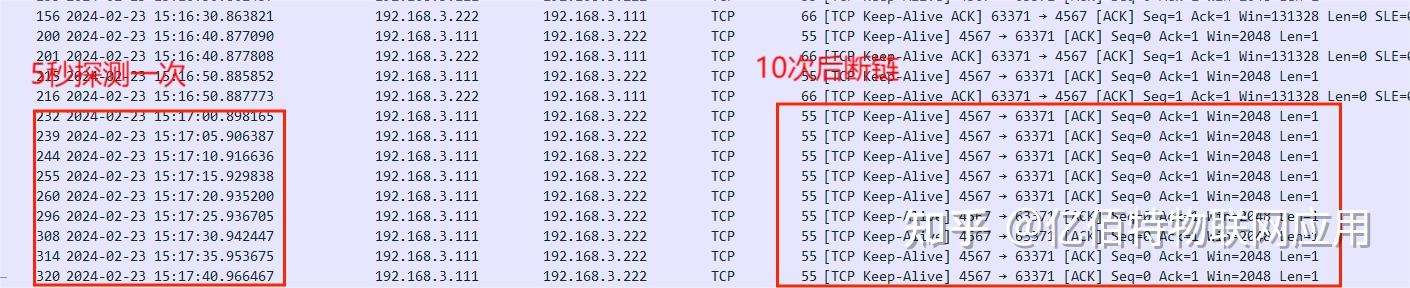 详解TCP协议Keep-alive（保活）机制 - 知乎