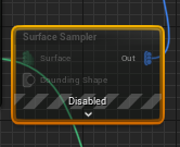 UE 虚幻引擎 程序化生成插件 PCG(Procedural Content Generate) - 知乎