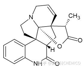 NMR谱图预测准确性评测(ACD/NMR Predictors VS. ChemDraw) - 知乎