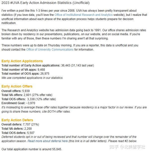 弗吉尼亚大学2023fall美本EA放榜，被Defer人数7000+！ - 知乎