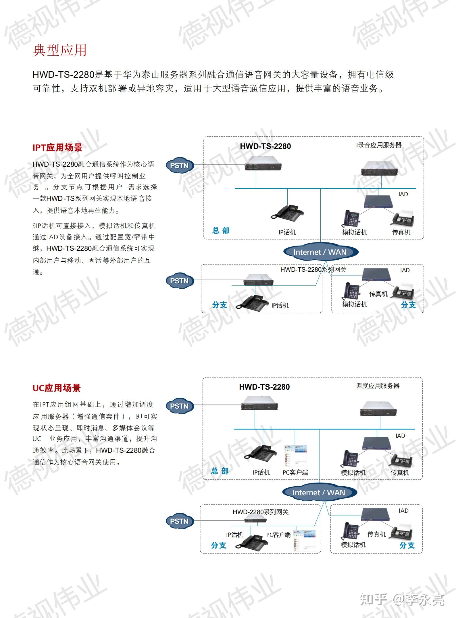 变电站内的通信设备：ODF，DDF，NDF，VDF，SDH，IAD和光电一体化设备各实现什么功能？ - 知乎