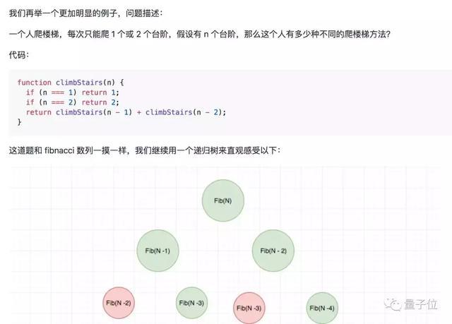 大家都是如何刷 LeetCode 的？ - 知乎
