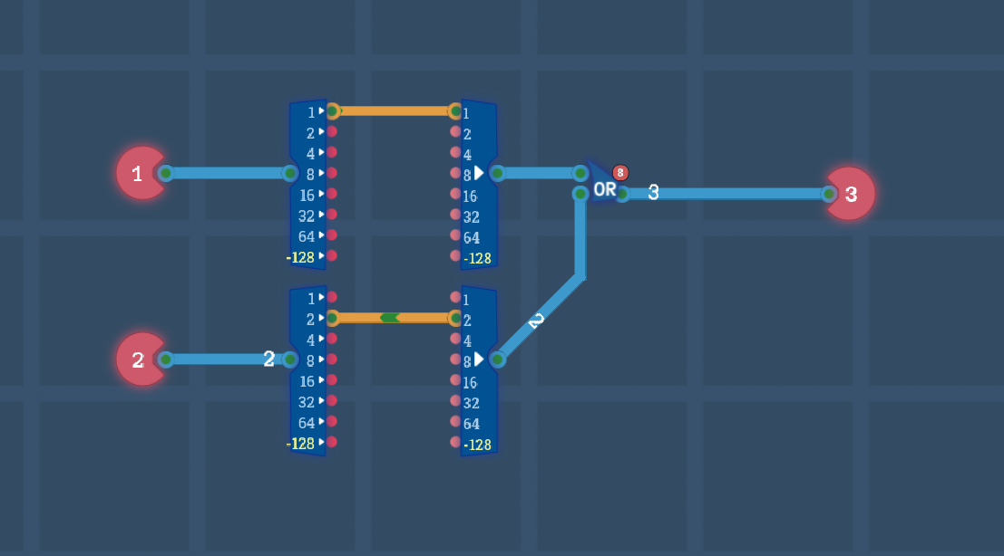Turing Complete的短路和循环依赖 - 知乎