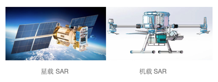 星载SAR及机载SAR技术应用差异 - 知乎