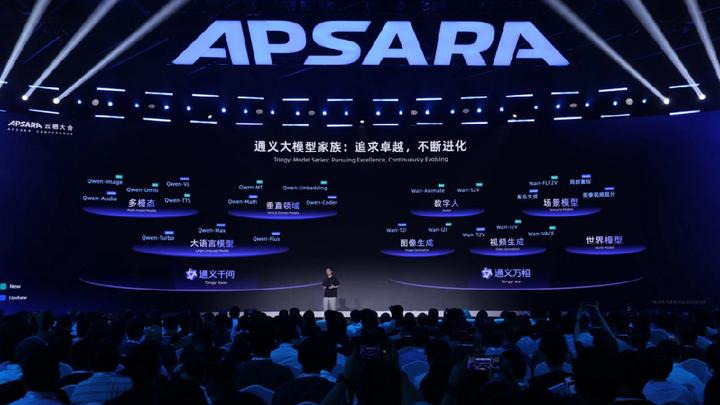 模型七连发刷新 SOTA ，中国正在诞生 AI 时代的 Android - 知乎