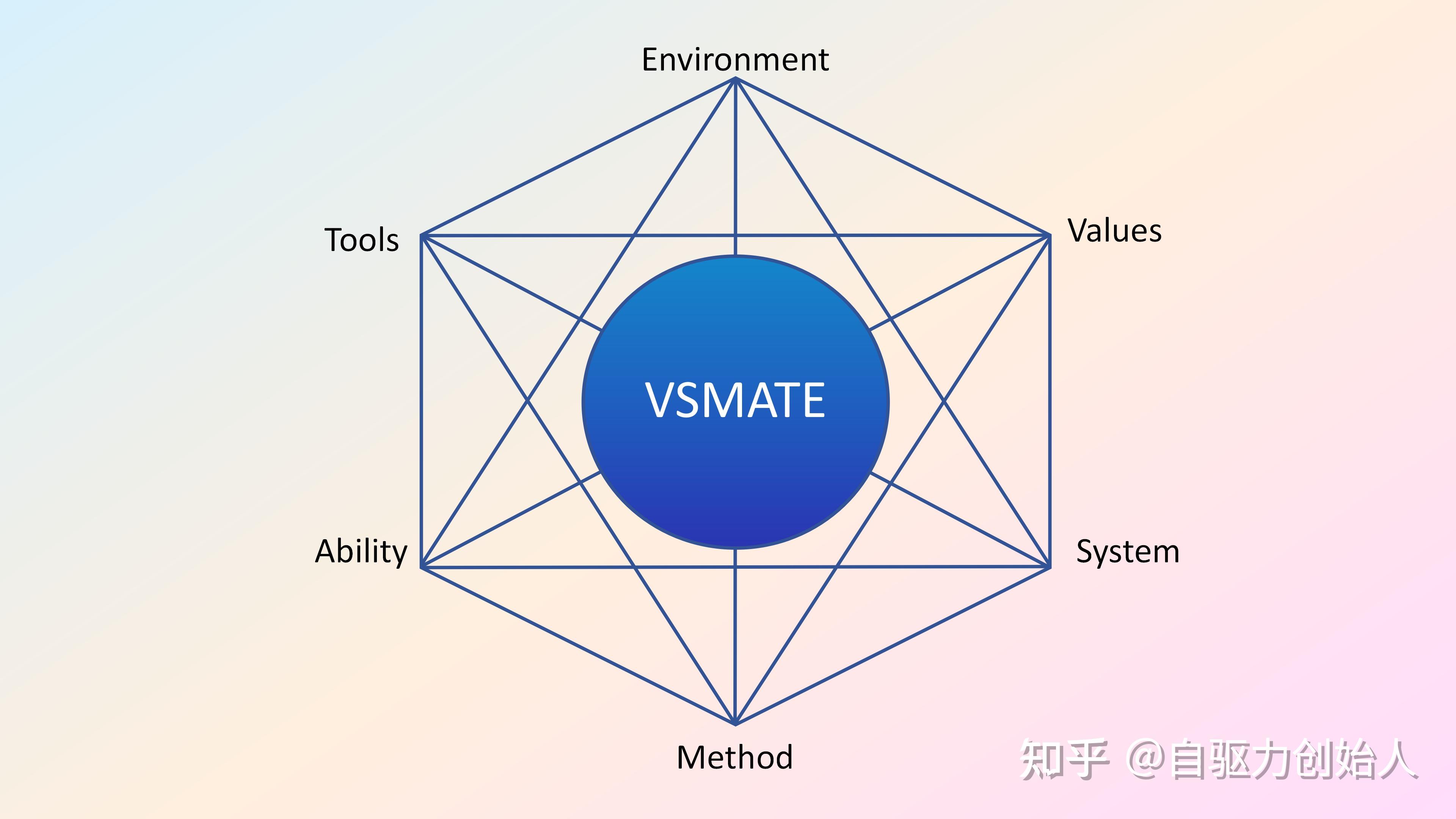 VSMATE疗法与精神分析疗法各有特点 - 知乎