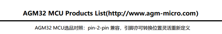 AGM Micro发布兼容STM32的MCU产品系列 - 知乎
