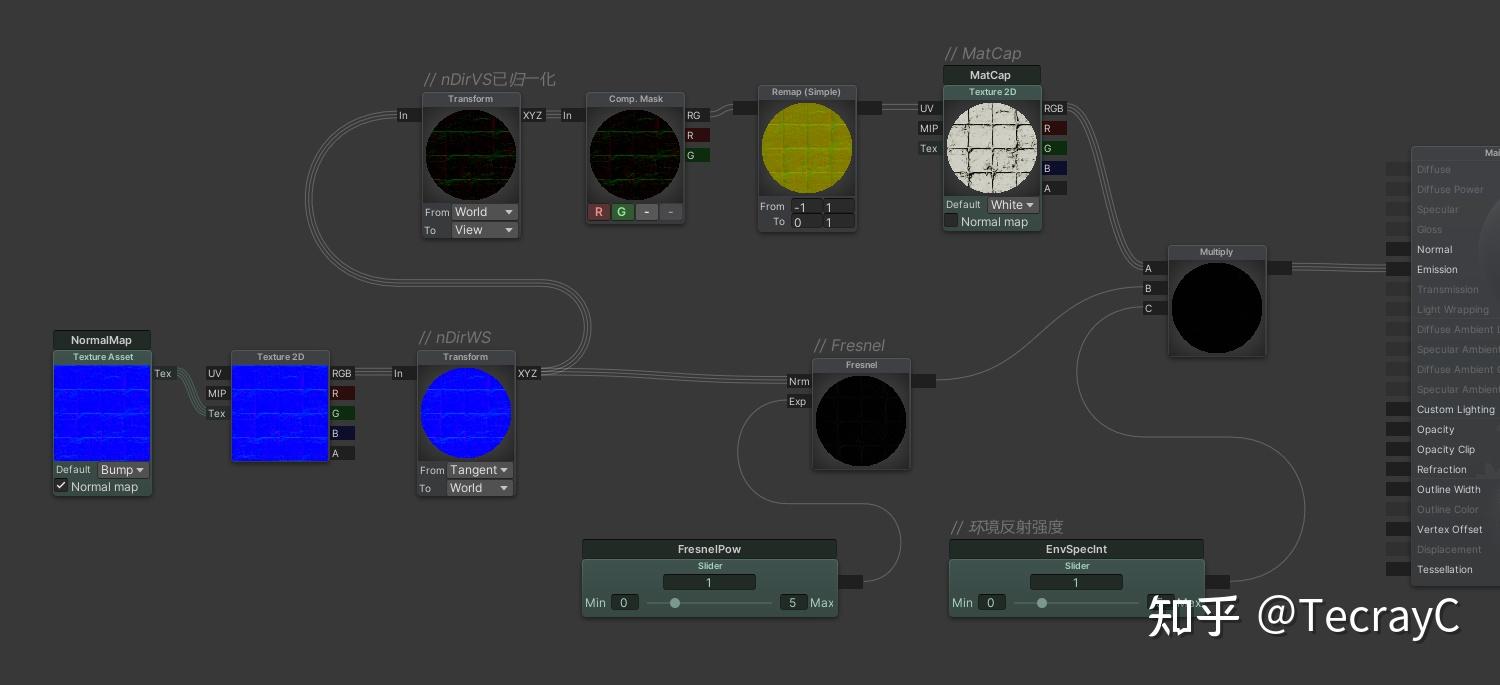 Unity——Shader学习09——From庄懂（Fresnel、MatCap、CubeMap） - 知乎