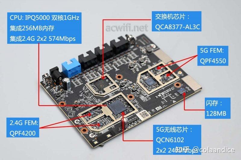 如何评价小米 AX3000 WiFi 6路由器？ - 知乎