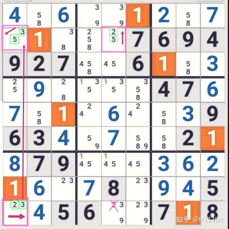 数独中xy wing解法有没有比较通俗易懂的学习方法？ - 知乎