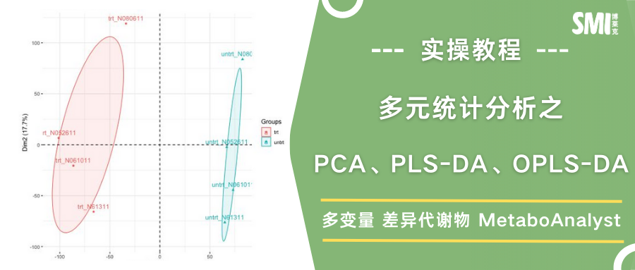 精工致善丨多元统计分析之PCA、PLS-DA、OPLS-DA - 知乎