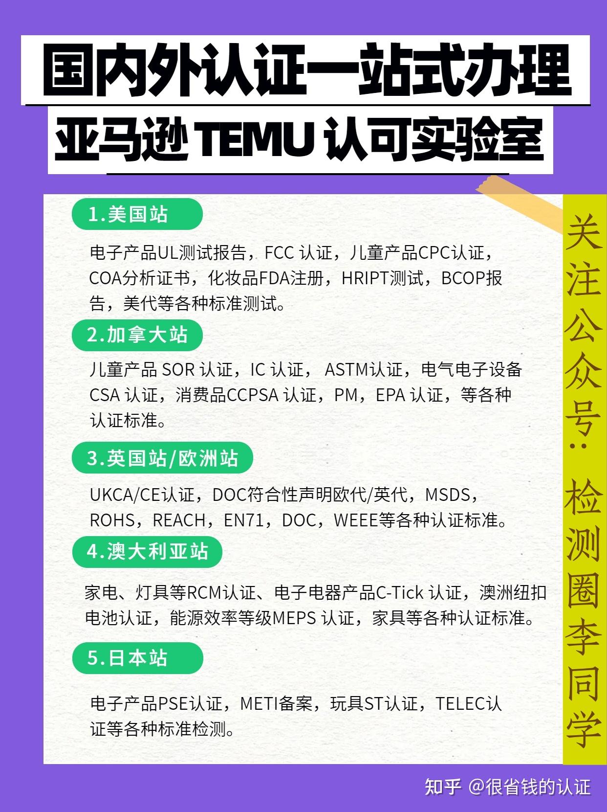 什么是ASTM D4236 认证？美国艺术材料产品安全标准 ASTM D4236 认证 - 知乎